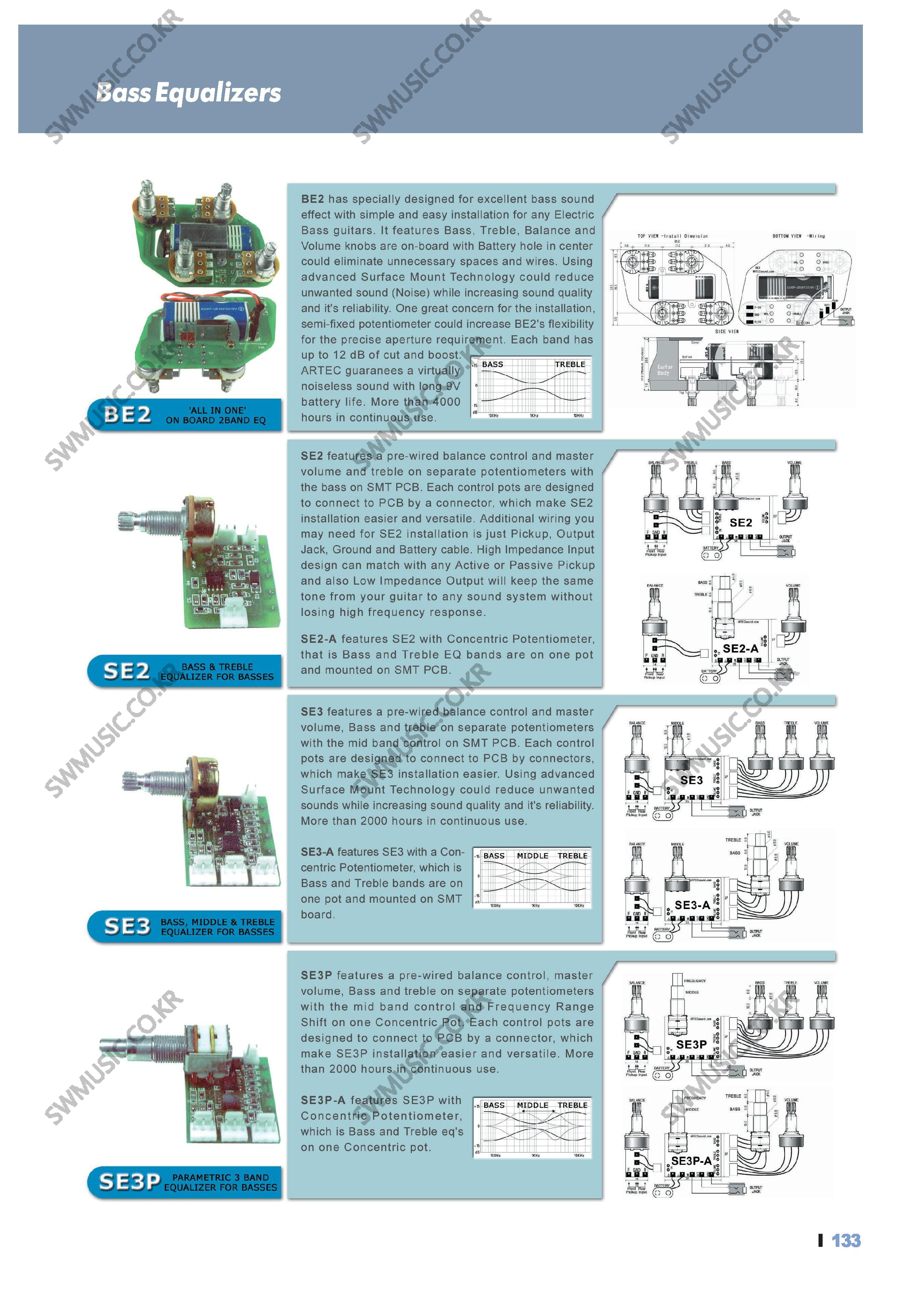 Main Catalog | SAMWOO MANUFACTURING